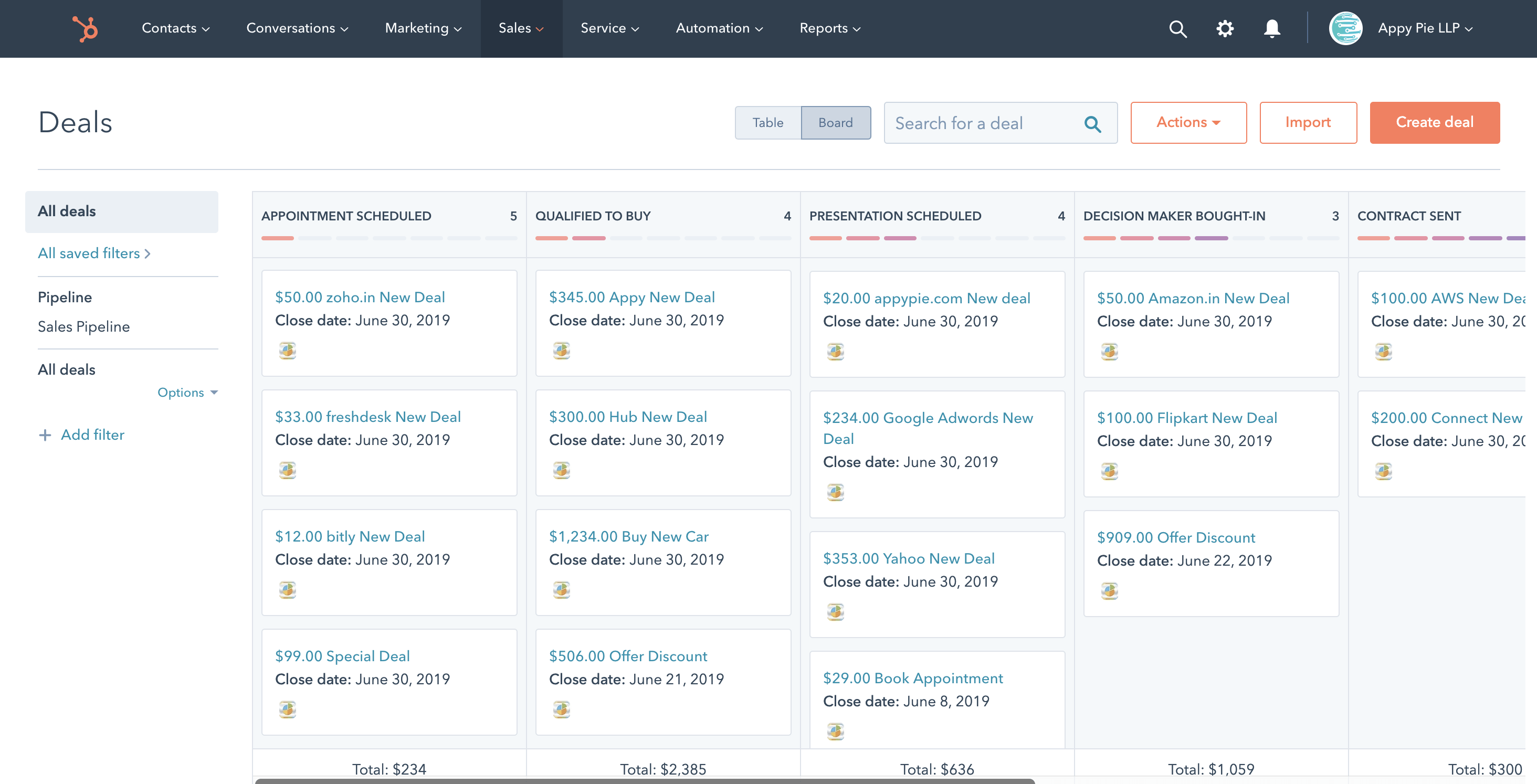 HubSpot CRM 